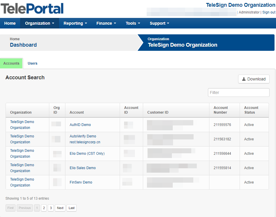 How do I view my Organization and Accounts in TeleSign's Portal