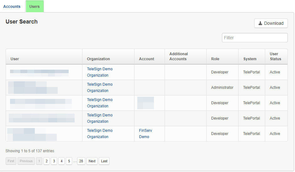 How do I view my Organization and Accounts in TeleSign's Portal